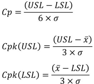 Process Capability Index Cp and Cpk: Get It Solved! Explanation of ...