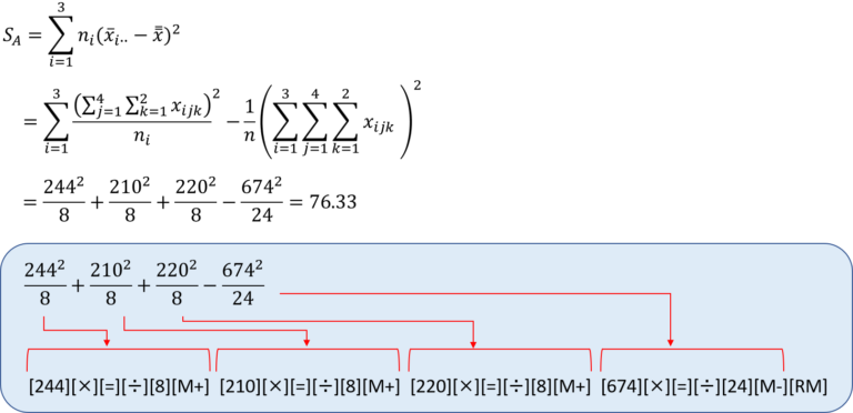 QC検定2級対策 模擬問題 ～実験計画法編～ - QCとらのまき