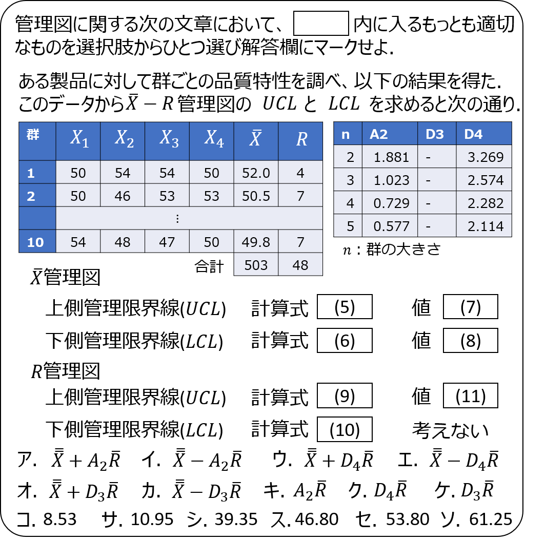QC検定2級対策 模擬問題 ～管理図編～ - QCとらのまき