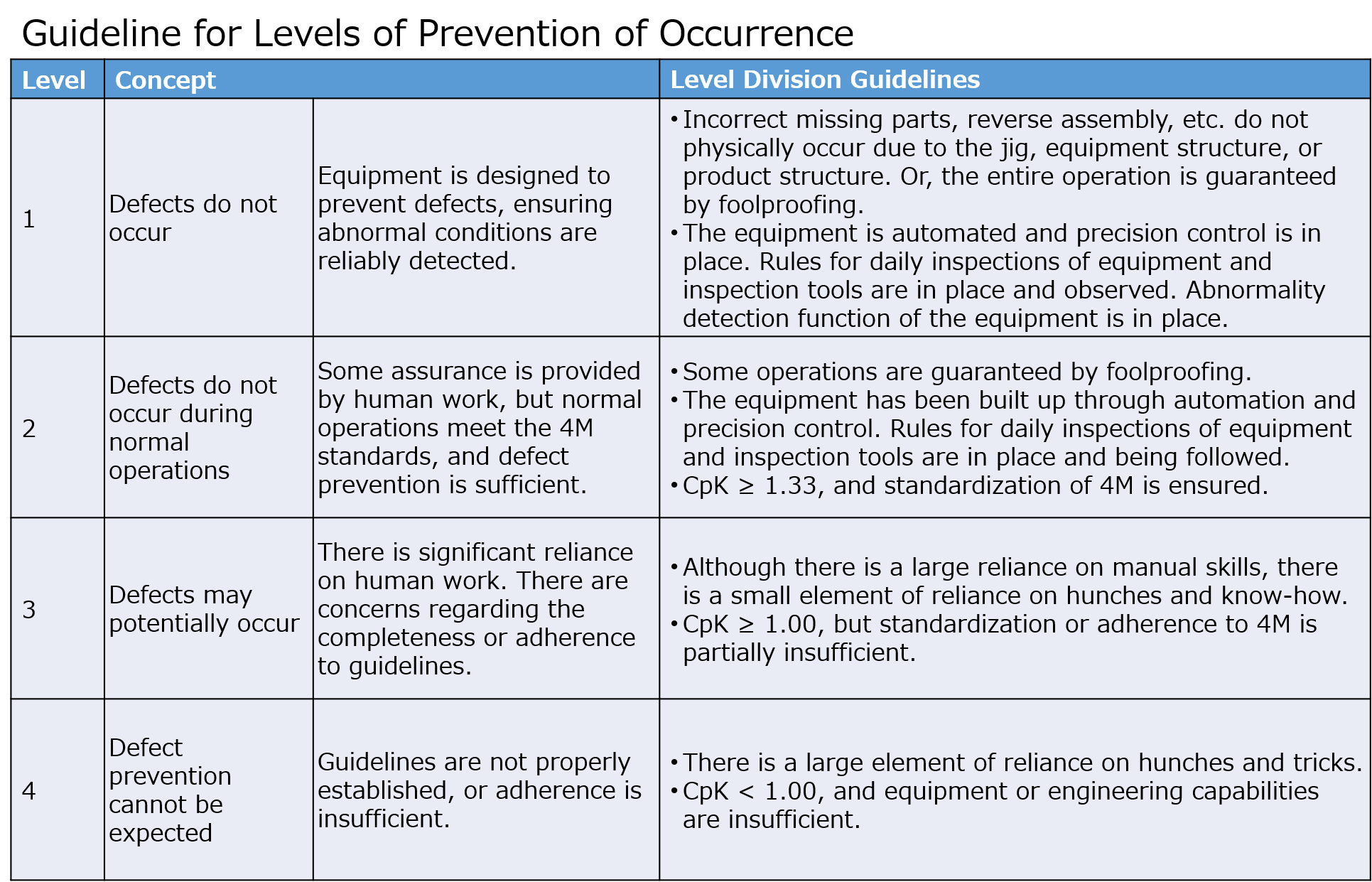 What is QA Network? Must for beginners! Explanation of purpose and ...