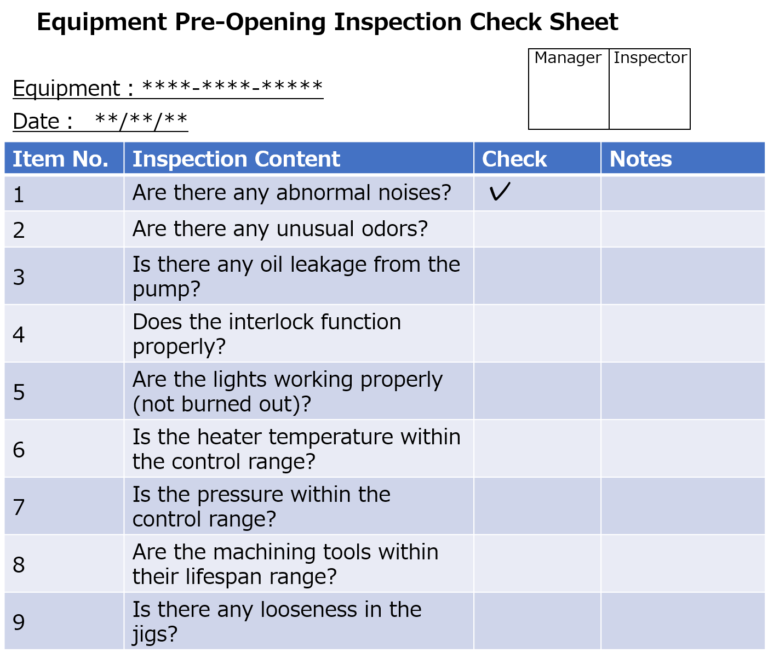Examples of check sheet applications. Let’s look at it from different ...